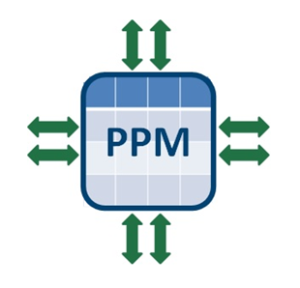 Simple PPM Orchestration Tool (SPOT) for OpenText PPM - PPMetrics